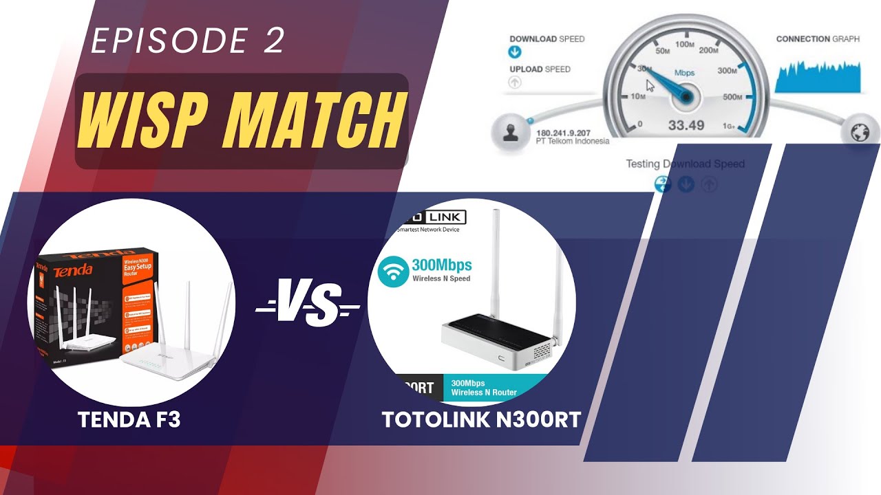 Perbandingan Tenda f3 vs totolink n300rt dengan mode wisp siapa yang ...