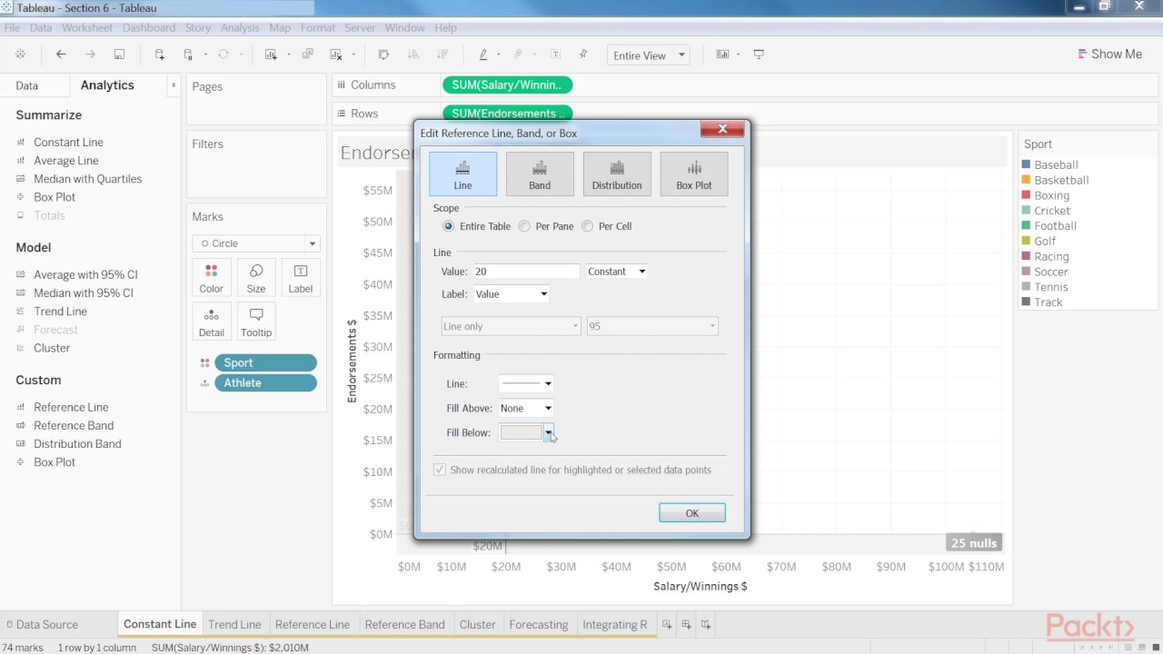 Tableau 10 Business Intelligence Solutions - Volume 2 : Adding a Constant Line | packtpub.com ...