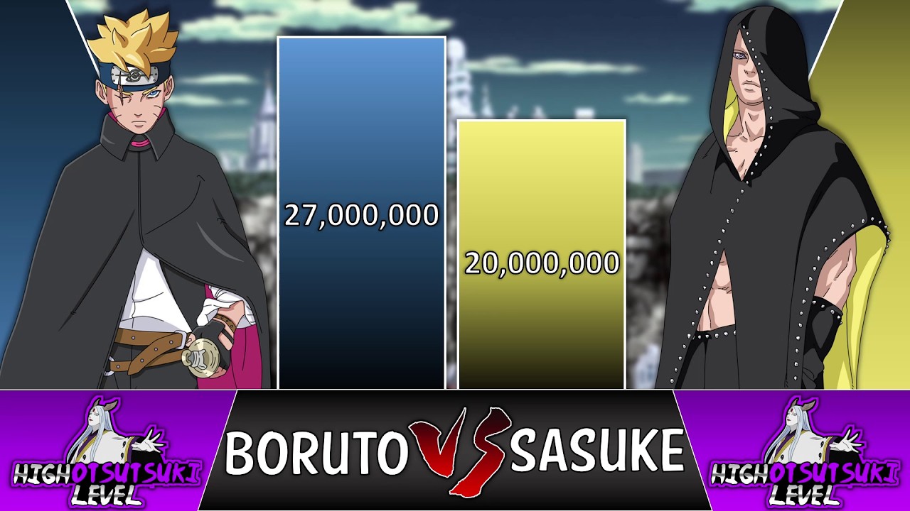 BORUTO vs SASUKE POWER LEVELS 🔥 (NARUTO Power Levels) - YouTube