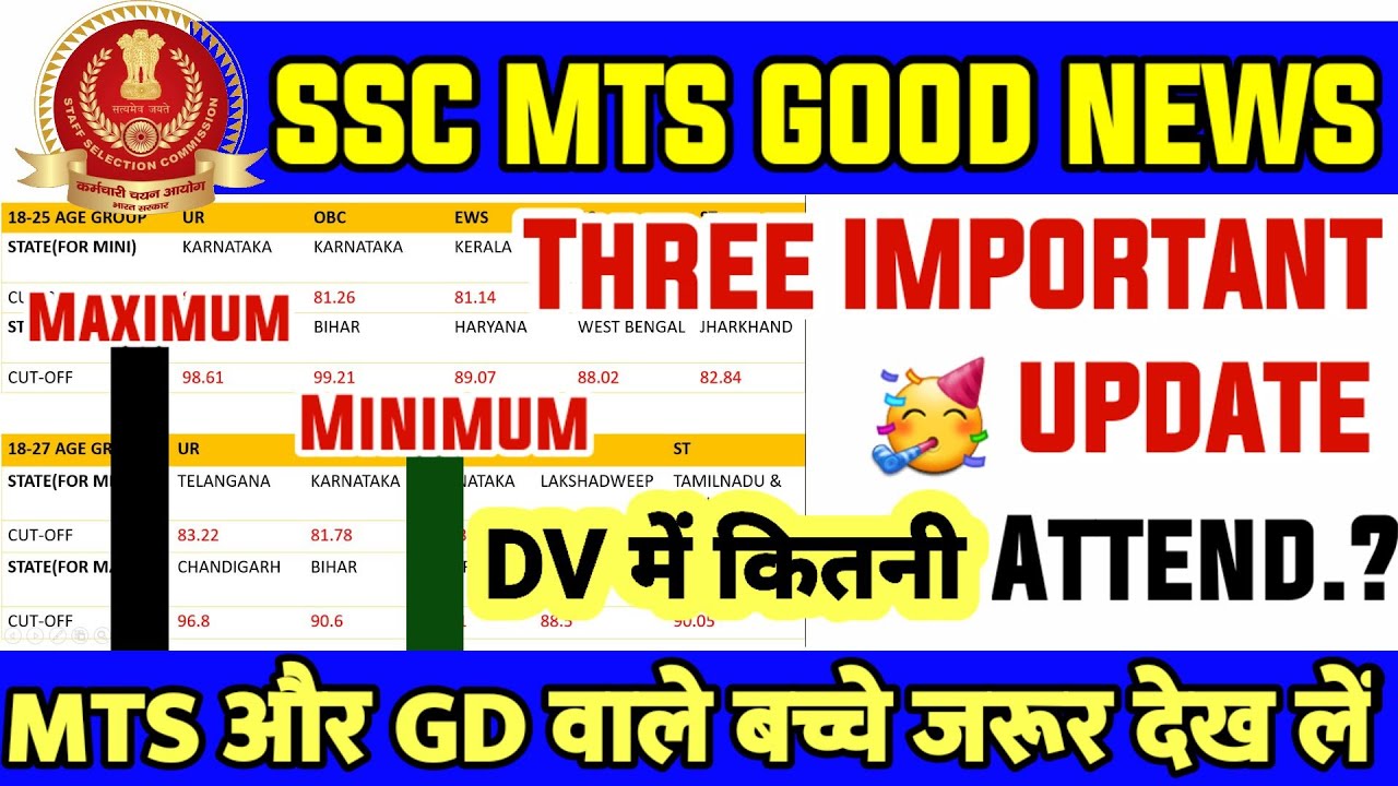 SSC MTS NORMALIZED CUTOFF 2023|DV DATE| Max Vs Mini states cut off|SSC ...