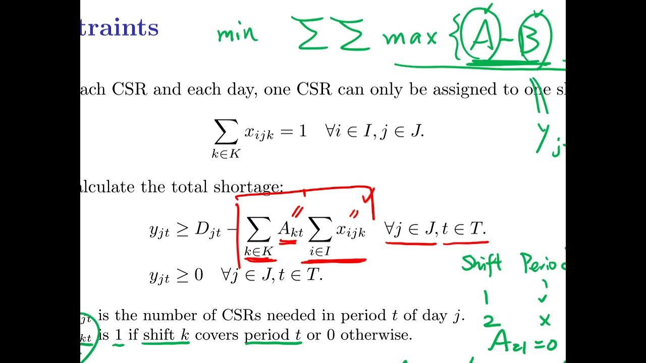 [OR1-Modeling] Lecture 5: Case #6 Model formulation constraints - YouTube
