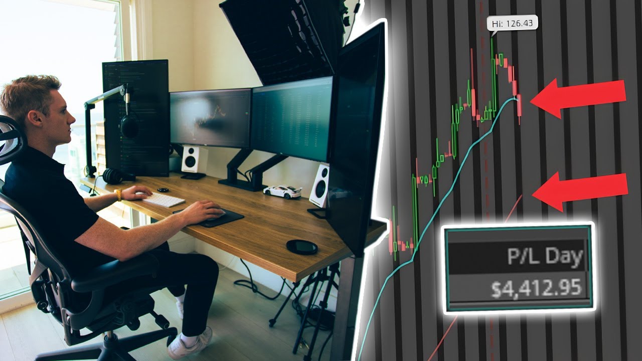 The Exact Trading Strategy I Used to Make $4,000 Profit Today! - YouTube