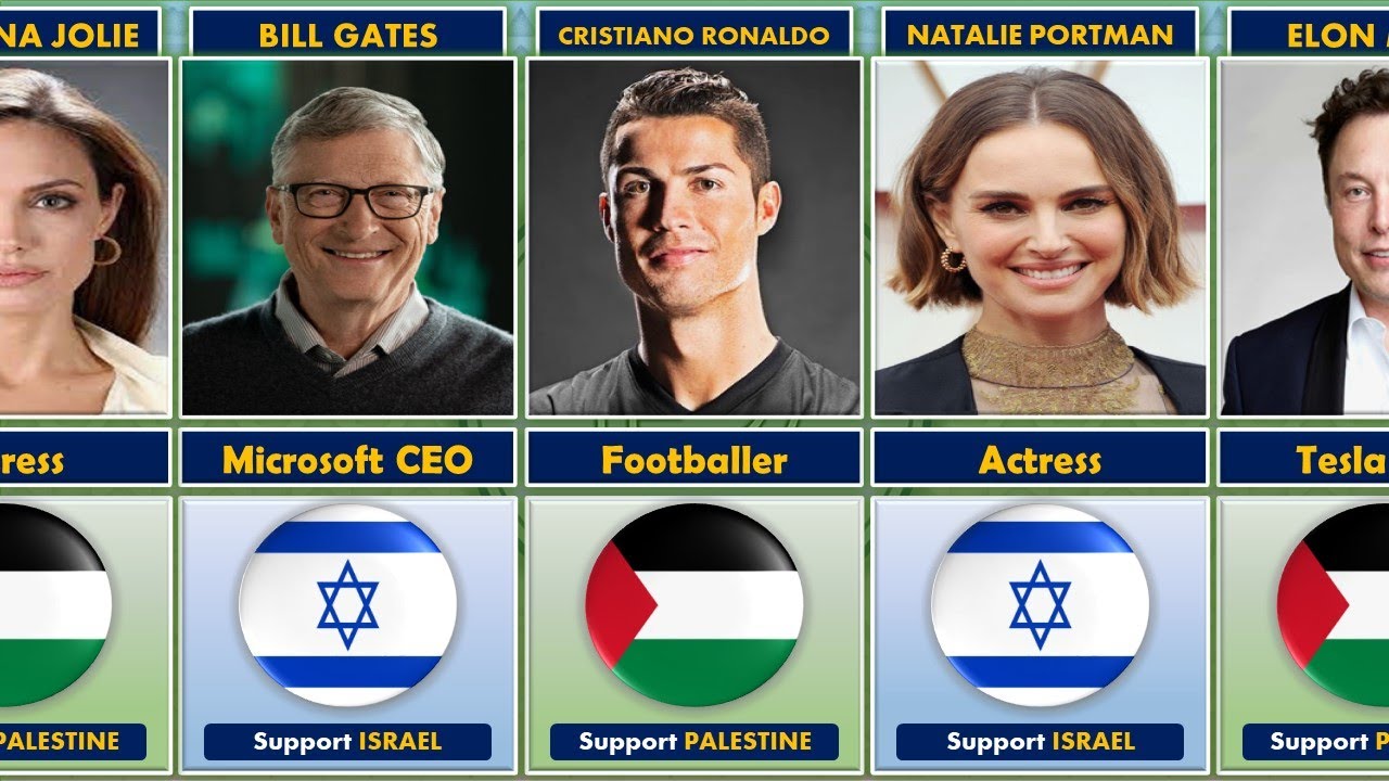 Famous Celebrities Who Support PALESTINE or ISRAEL - YouTube
