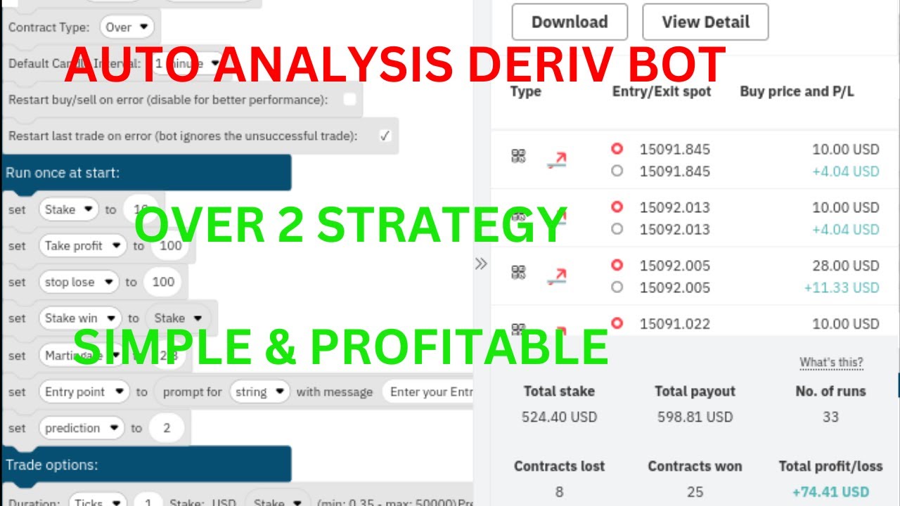 Auto Analysis Deriv Bot Over 2 Strategy - YouTube