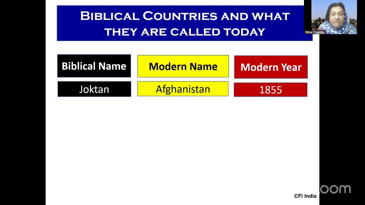 Biblical Countries and today's names - YouTube