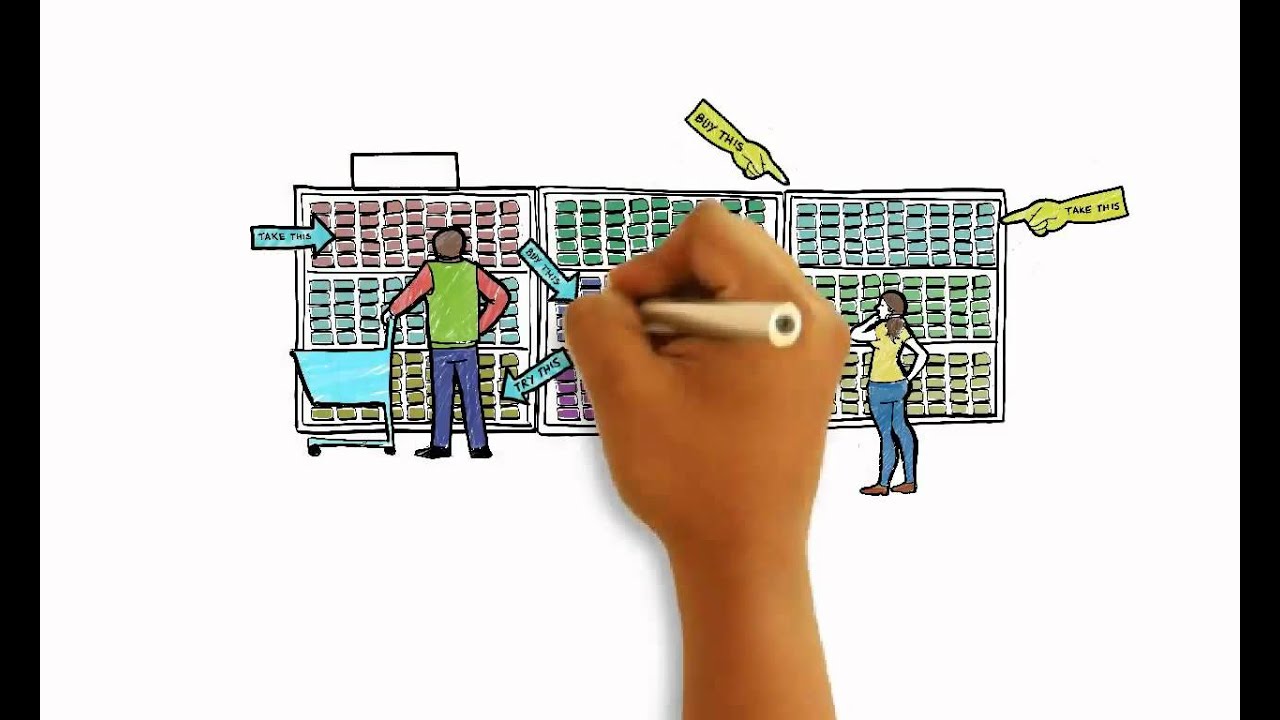 Smart Inventory Management through Product Rationalization - YouTube