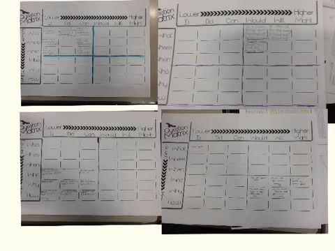 Question Matrix-Example Strategy - YouTube