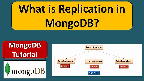 Replica Set Setup in MongoDB | Replication in MongoDB | MongoDB Master ...