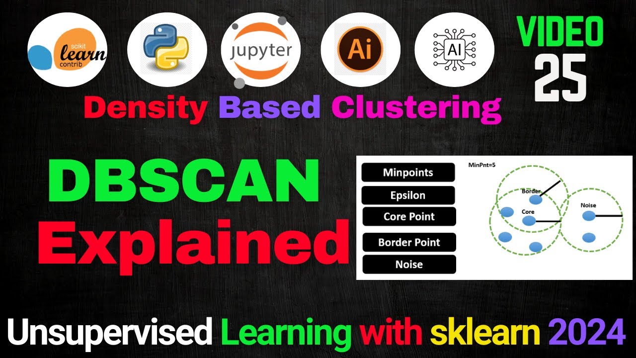 Dbscan Algorithm Explained Discover Density Based Clustering Techniques Unsupervised Learning