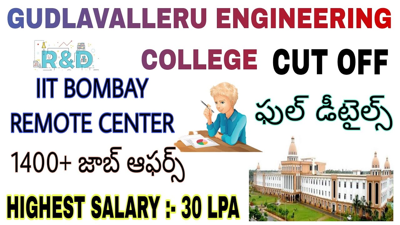 gudlavalleru engineering college full details telugu || GDLV ...