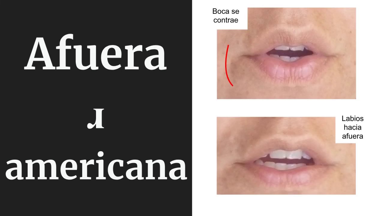 ¿Cómo se pronuncia la / r americana/ en inglés? - YouTube