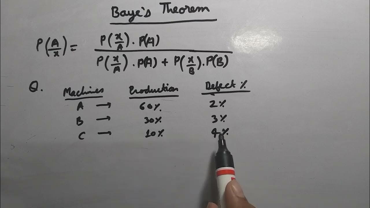 1.BAYE'S THEOREM - PROBABILITY - YouTube