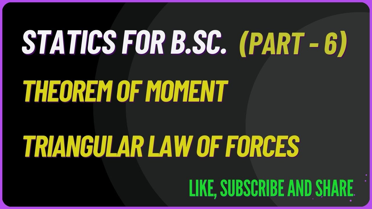Triangular law of forces I Static for B.Sc. I - YouTube