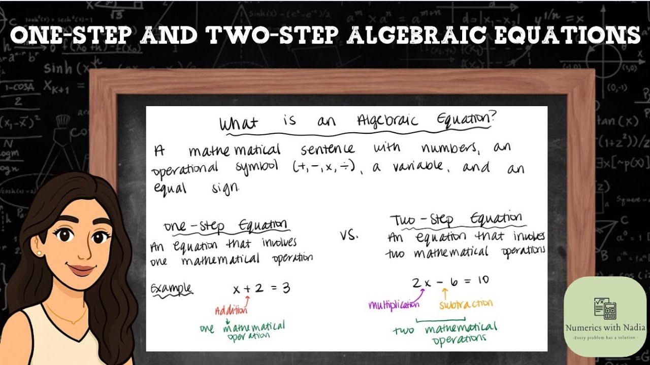 Algebraic Equations: Solving One-Step and Two-Step Equations with Four ...