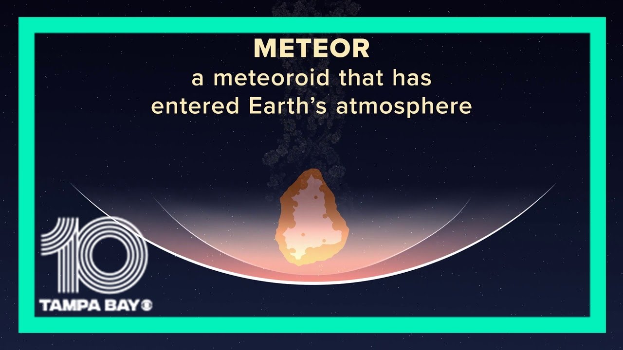 This is what to call things falling from the sky - YouTube