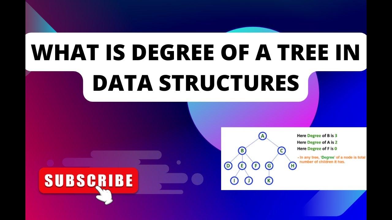 What is degree of a tree|| Data Structures - YouTube