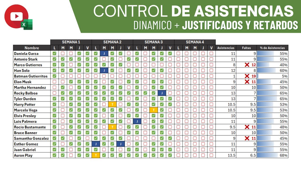 CONTROL de ASISTENCIA Dinámico en Excel + BONUS RETARDOS Y faltas ...