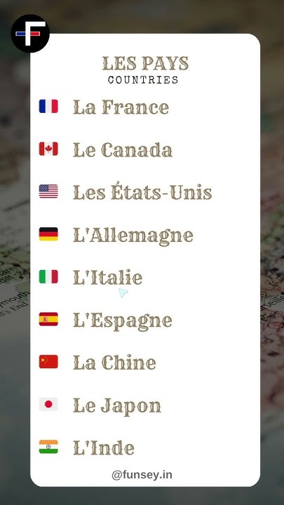 Les pays (Countries name in French) - YouTube