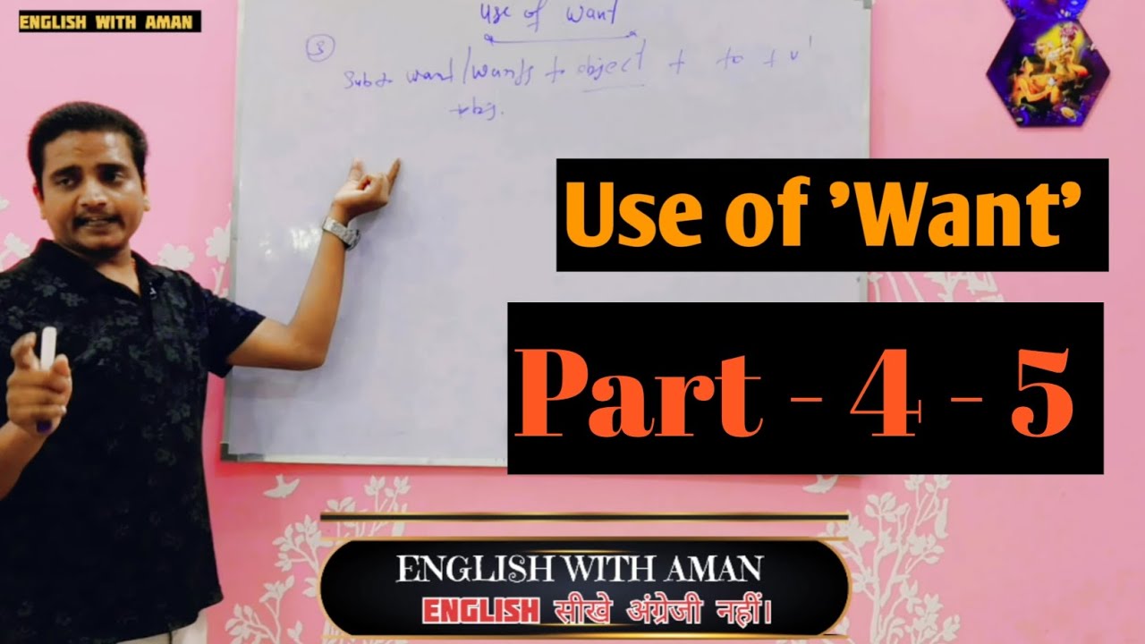 "'Want' in English: Simple Rules for Perfect Usage (No More Mistakes ...