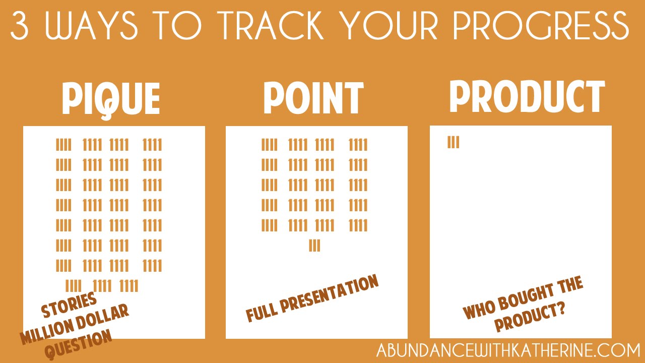 3 methods of tracking your progress - YouTube