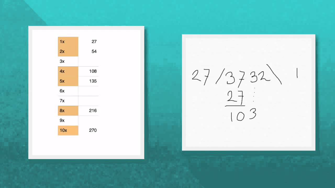 Staartdeling basisschool - YouTube