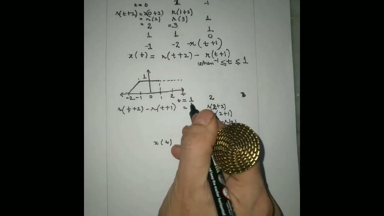 Signal and systems- Expressing signal as a sum of singular function example 2 in hindi - YouTube