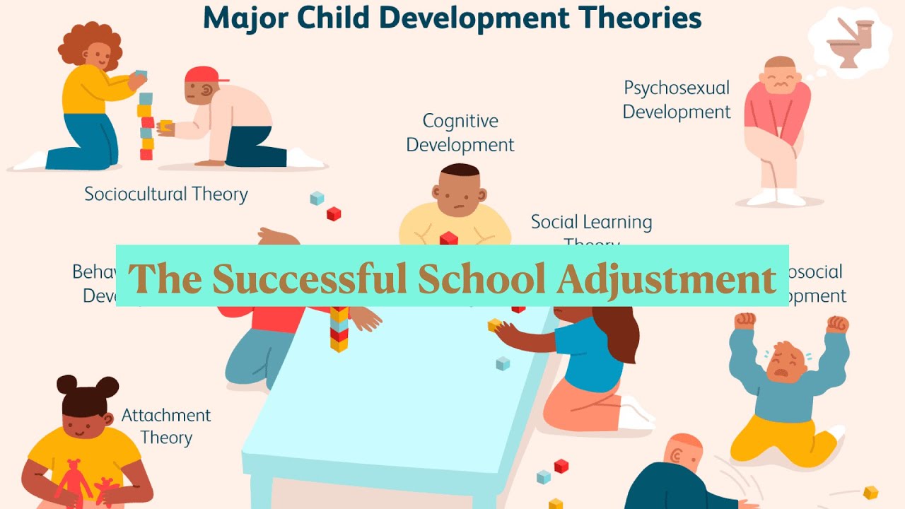 Transition and Adjustment in School. - YouTube