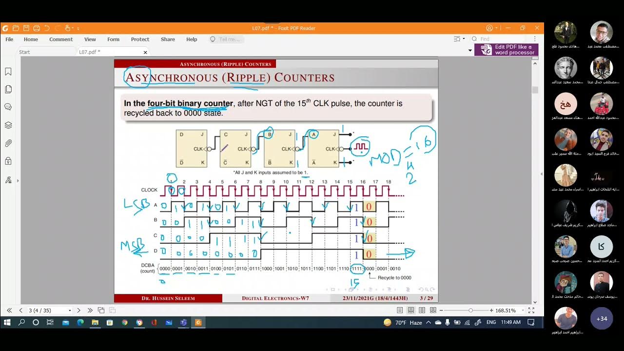 (Lecture 7 Digital (Counters and Registers - YouTube