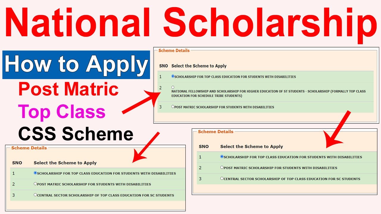 National Scholarship 2021 22 Pre Post Matric Top Class CSS MCM