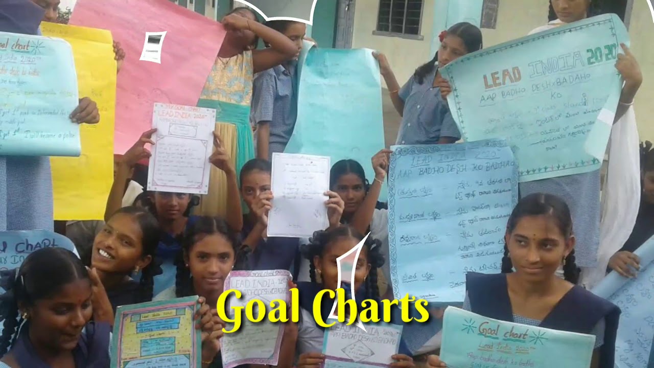 LEAD INDIA 2020 Programs Brief Summary - YouTube