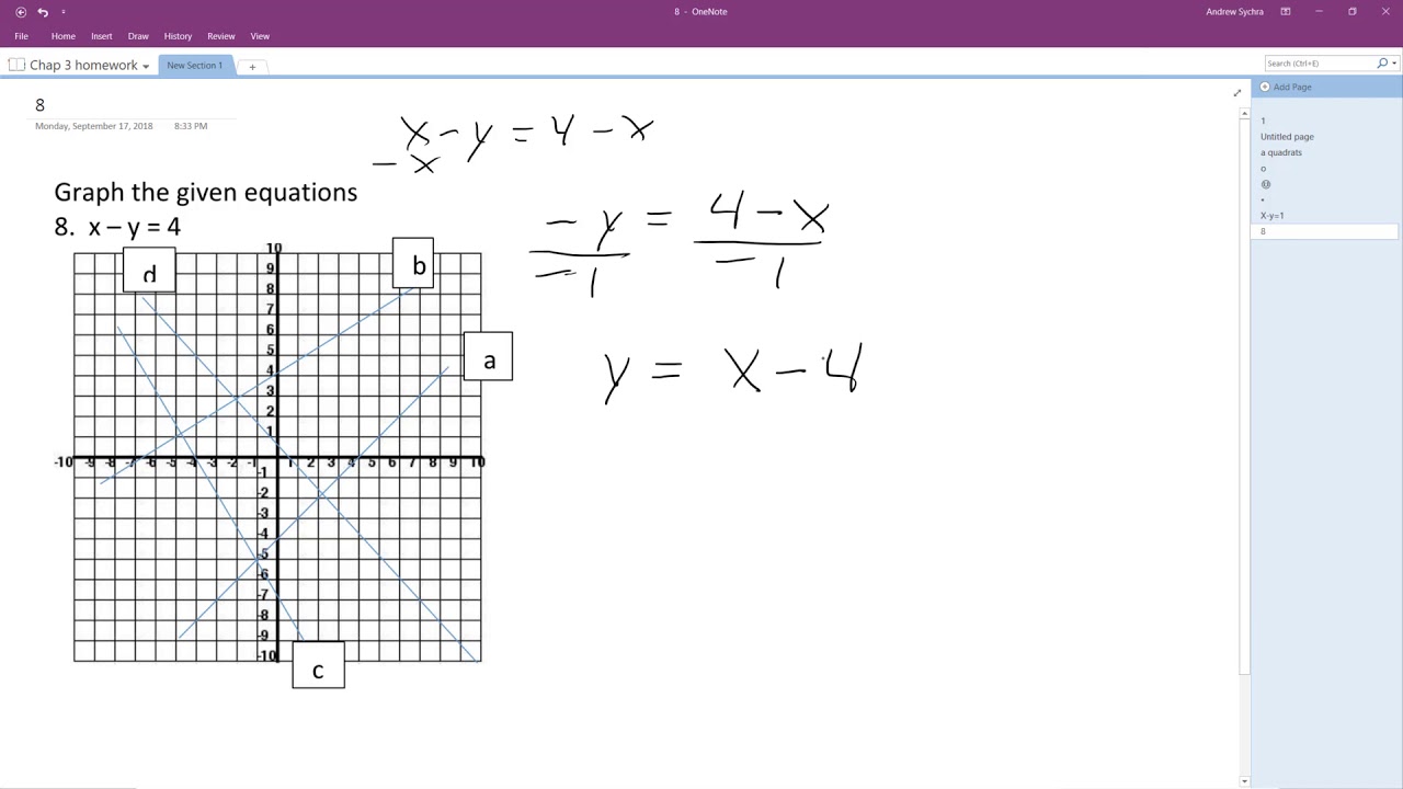 Graph The Given Equations X Y 4 YouTube