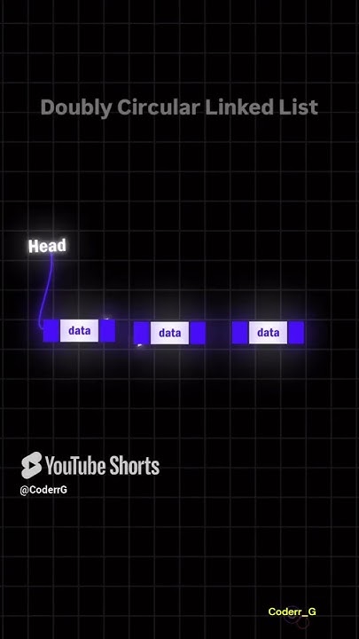 Circular Linked List #asmr #funny #codinghacks #computerscience #coding #comedy #education # ...