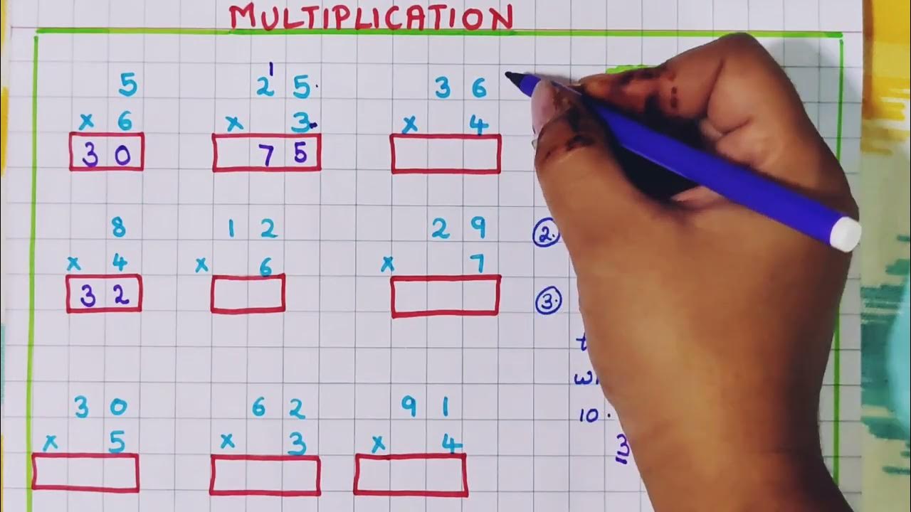 Multiplication|| Basic Multiplication|| Rules of Multiplication ...