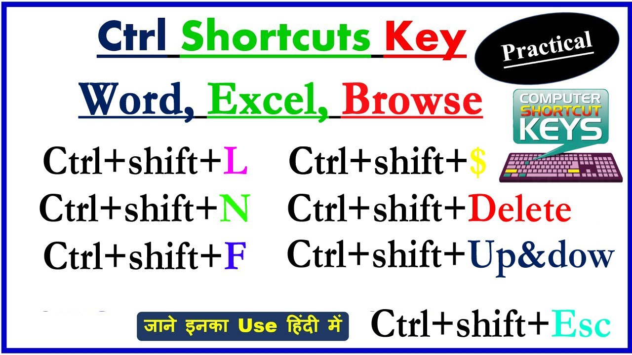 Ctrl + Shift Keyboard Shortcuts Keys | सभी जरूरी कीबोर्ड शॉर्टकट सीखें ...