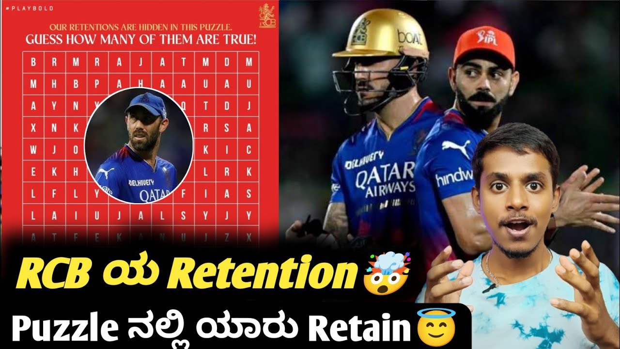 IPL 2025 RCB Retention puzzle solved Kannada|IPL RCB retention analysis ...