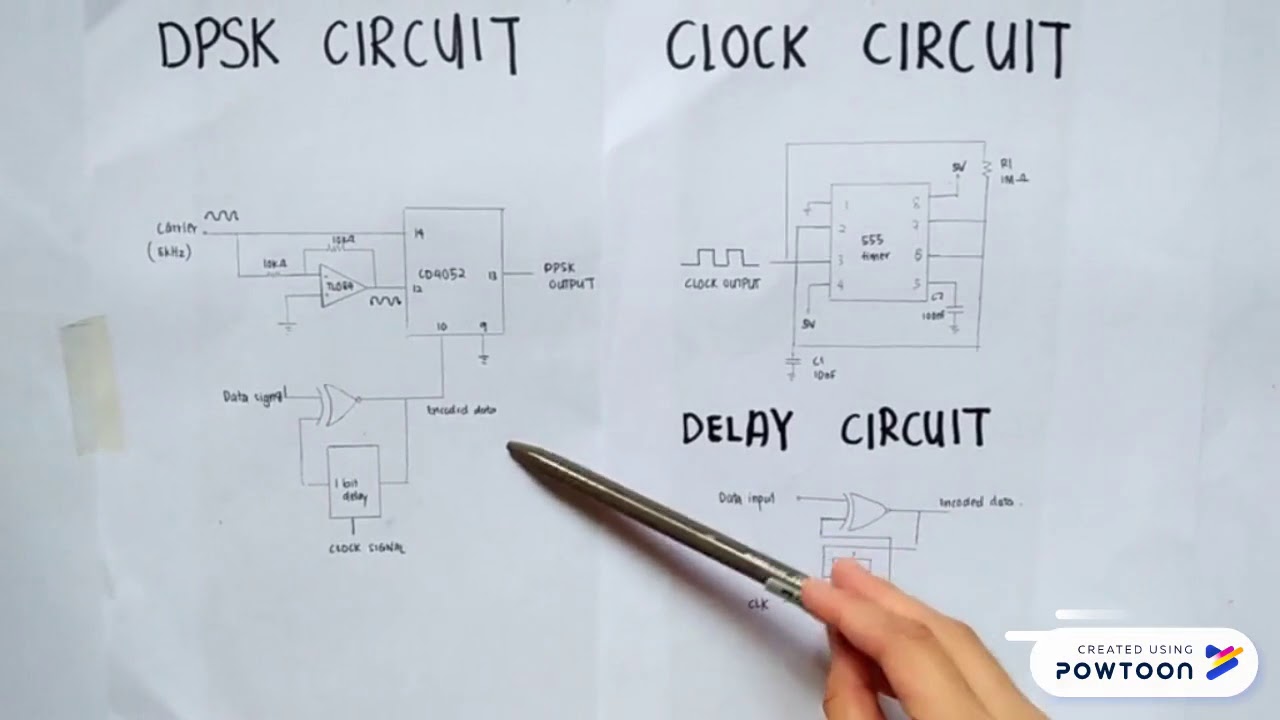 DPSK: Differential Phase Shift Keying - YouTube