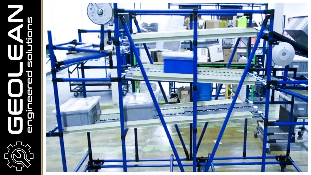 GeoLean Zig Zag Flow Rack - YouTube