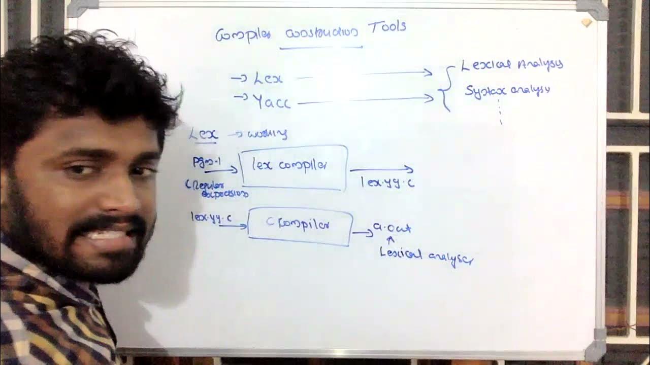 System Software | Compiler construction tools | Lex | YACC | - YouTube