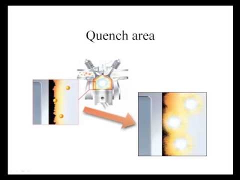 HCCI introduction - YouTube