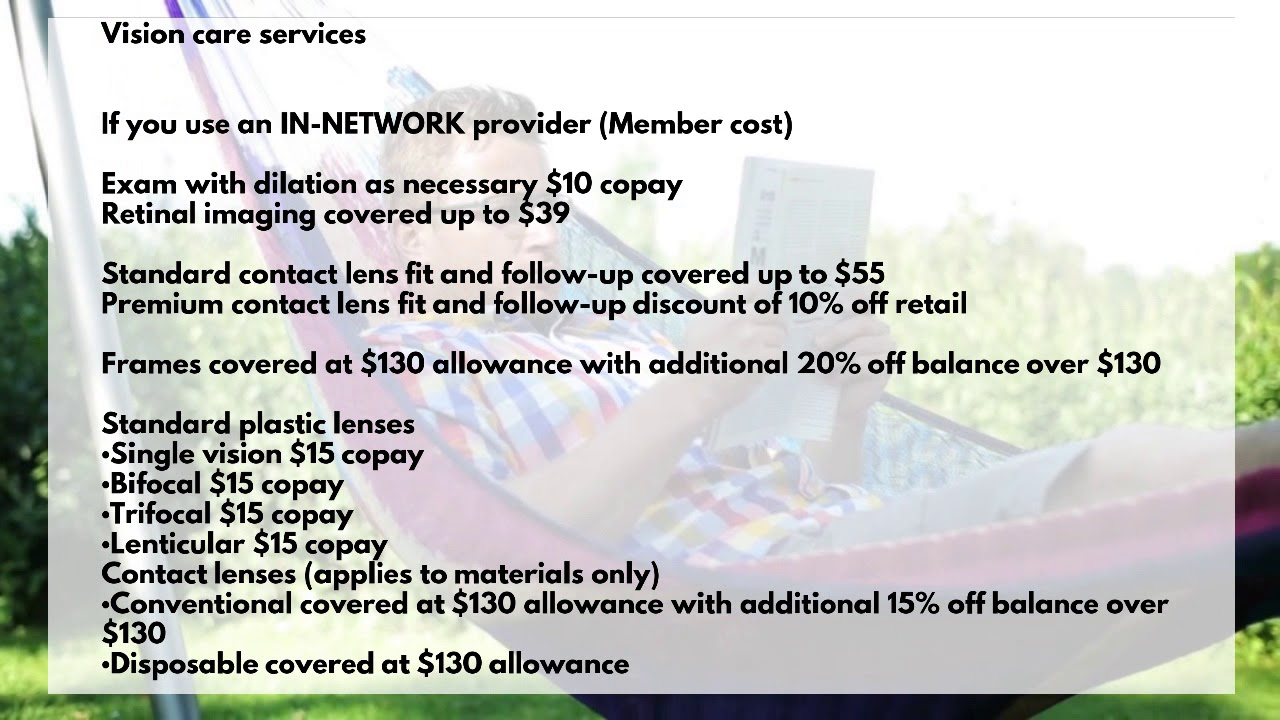 Vision Coverage-Humana - YouTube