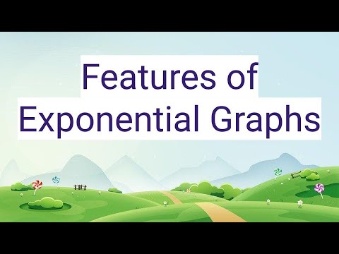 Features of Exponential Graphs - YouTube