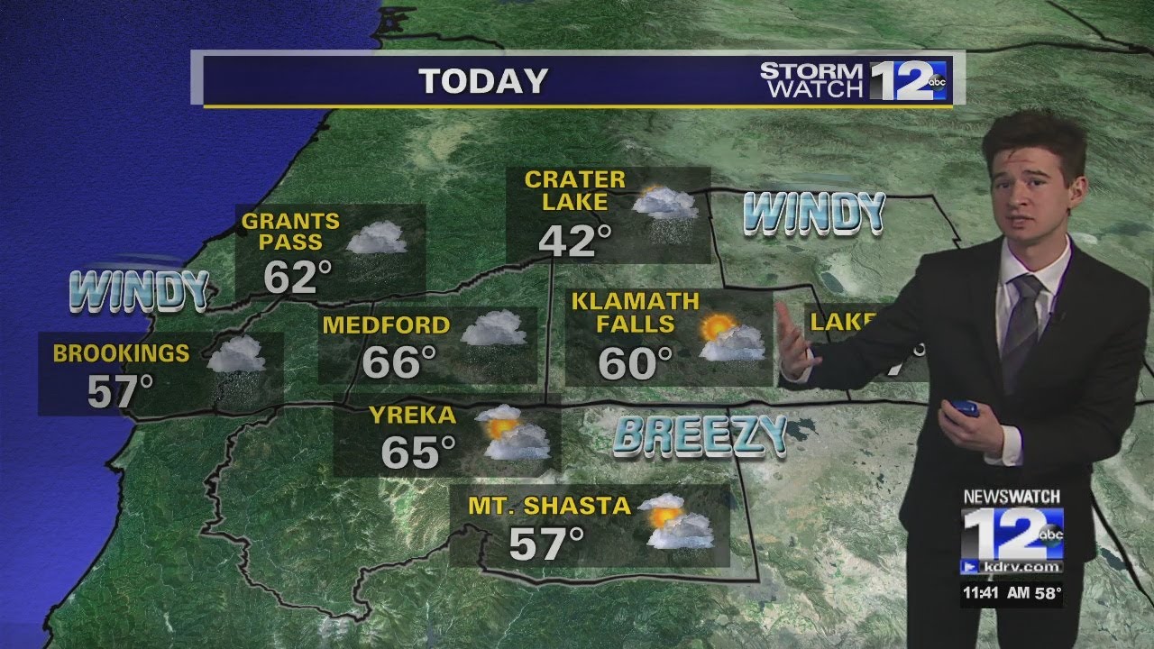 Monday, February 28th Afternoon Weather - YouTube