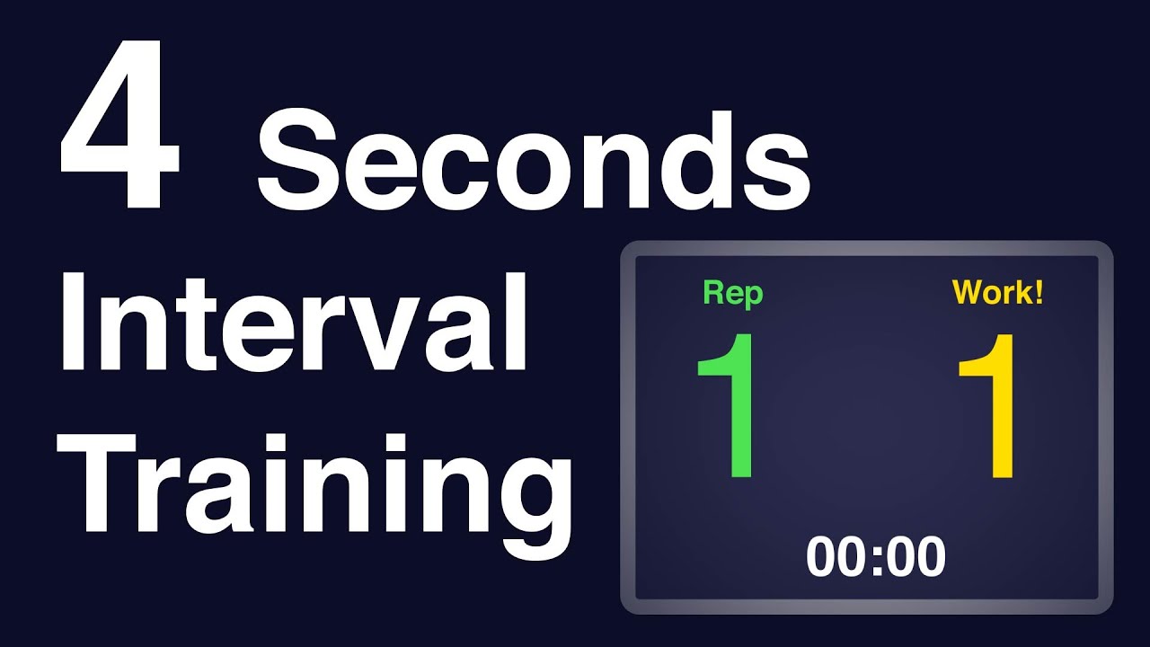 4 sec work 15 sec rest Interval Timer up to 33 reps (BURST interval ...