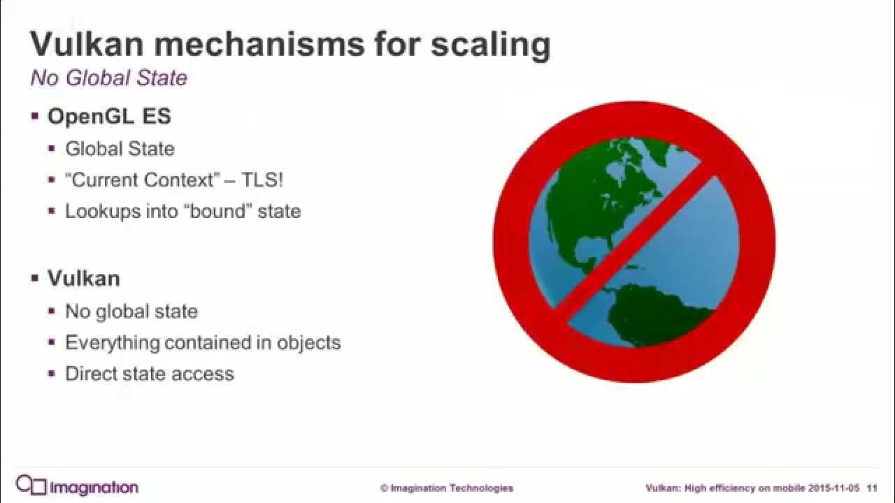 Vulkan: Scaling to multiple threads - YouTube