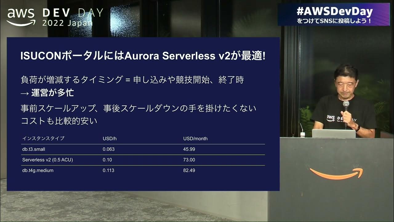 ISUCON運営を支えるAmazon ECSとAurora Serverless v2 | AWS Dev Day 2022 Japan #AWSDevDay - YouTube
