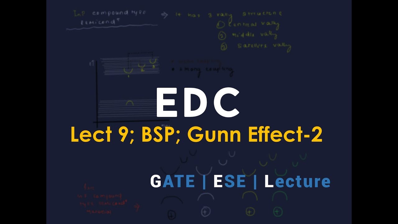 Lecture 09; BSP; Gunn effect 2 - YouTube