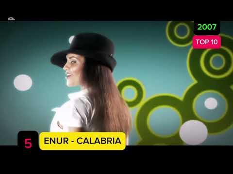 TOP 10 - DANCE HITS 2007 - YouTube