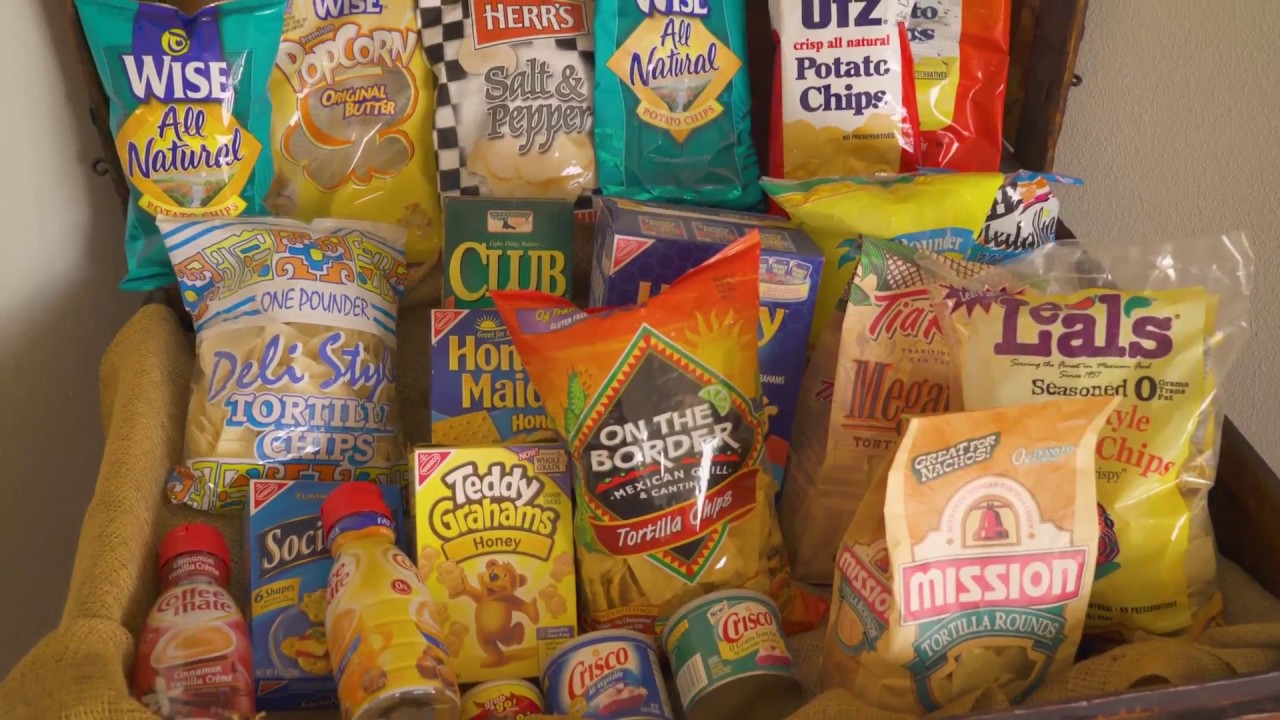 How PYCO Adds Value - YouTube