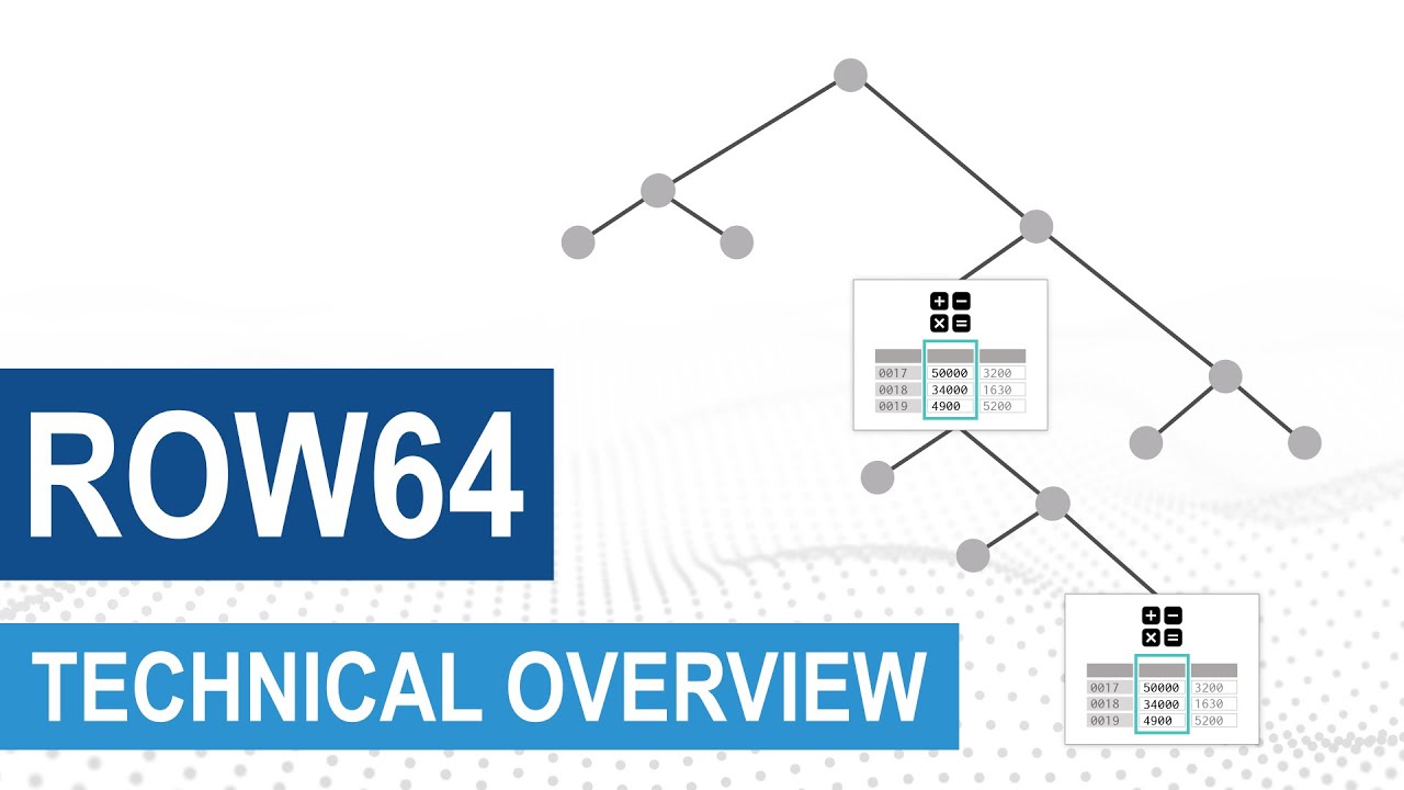 Row64: Technical Overview - YouTube