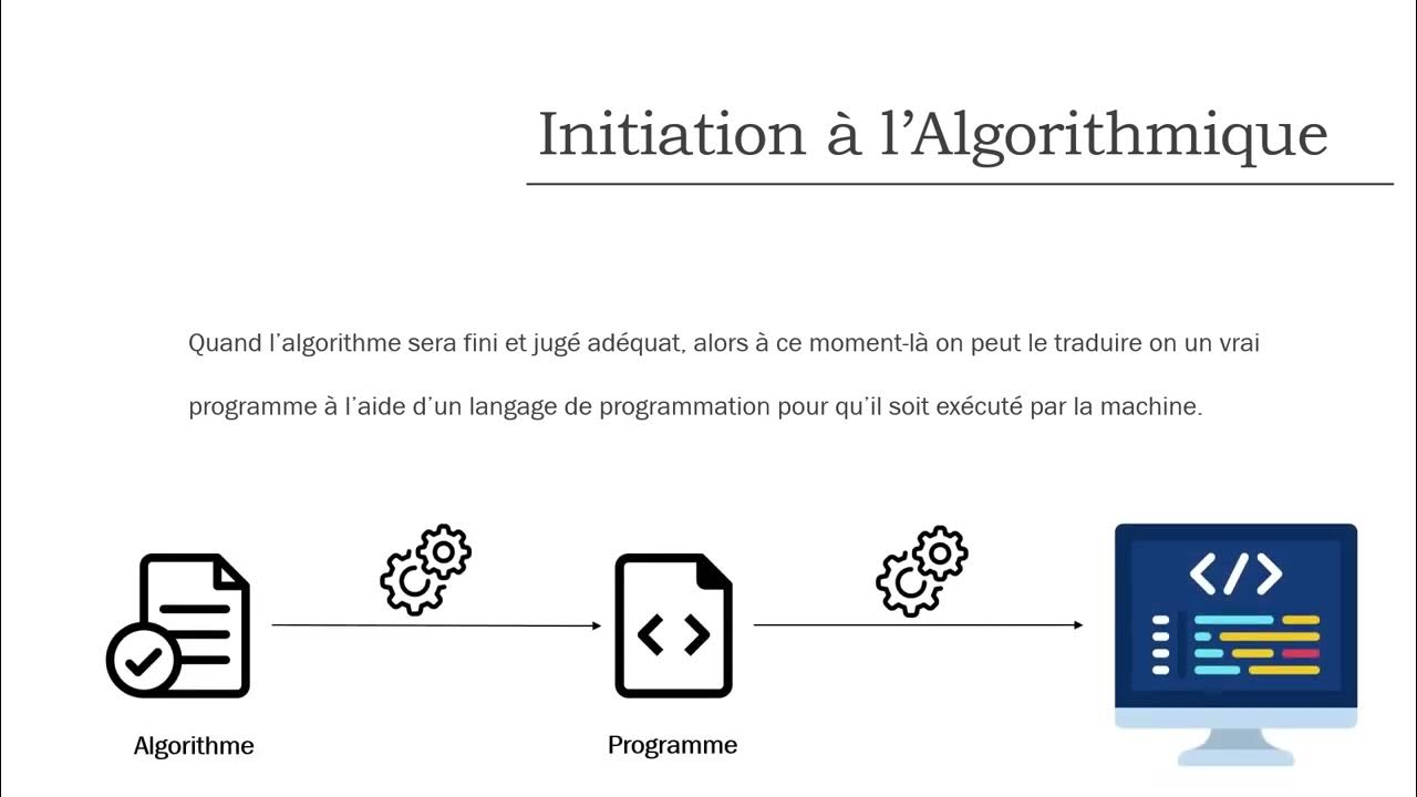 Algorithmique et structures de données - Un algorithme c'est quoi? - YouTube